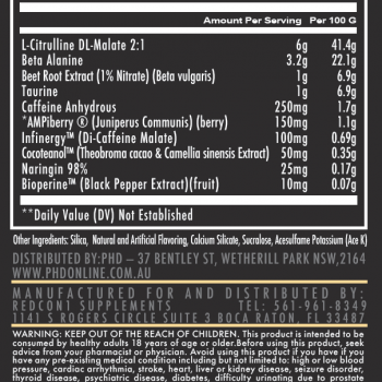 Total War - Nutrition Culture